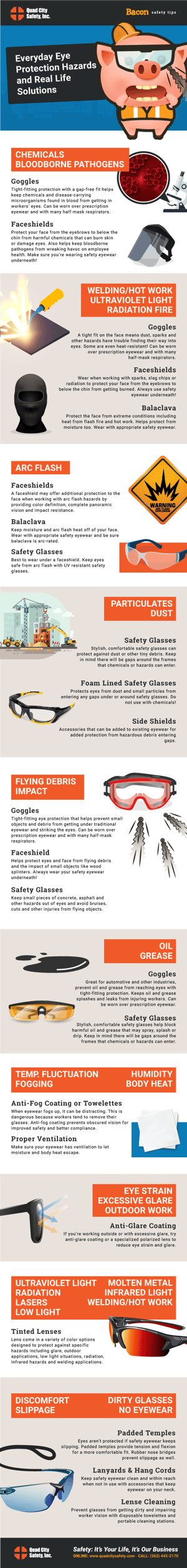 Tips on Choosing Eye & Face Protection: Industrial Hazards & Solutions