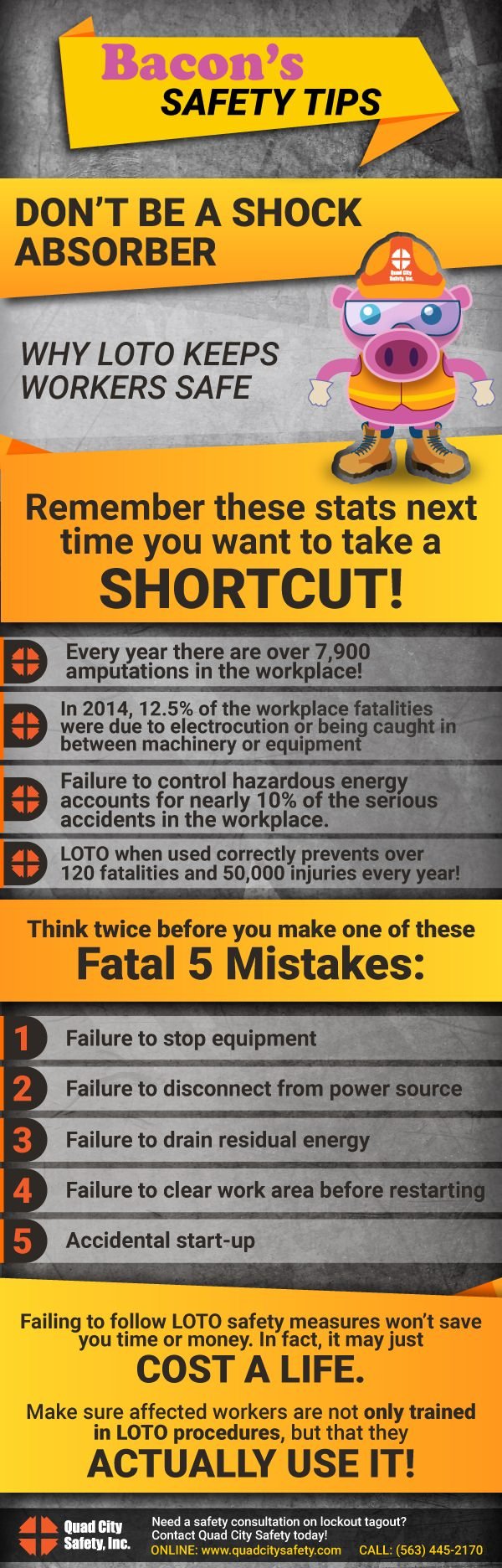 Lockout Tagout Shortcuts are Dumb...here's why: Bacon's Safety Tip