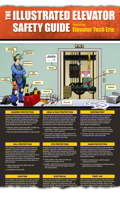 The Illustrated Elevator Safety Guide | featuring Elevator Tech Eric The Illustrated Elevator Safety Guide | featuring Elevator Tech Eric